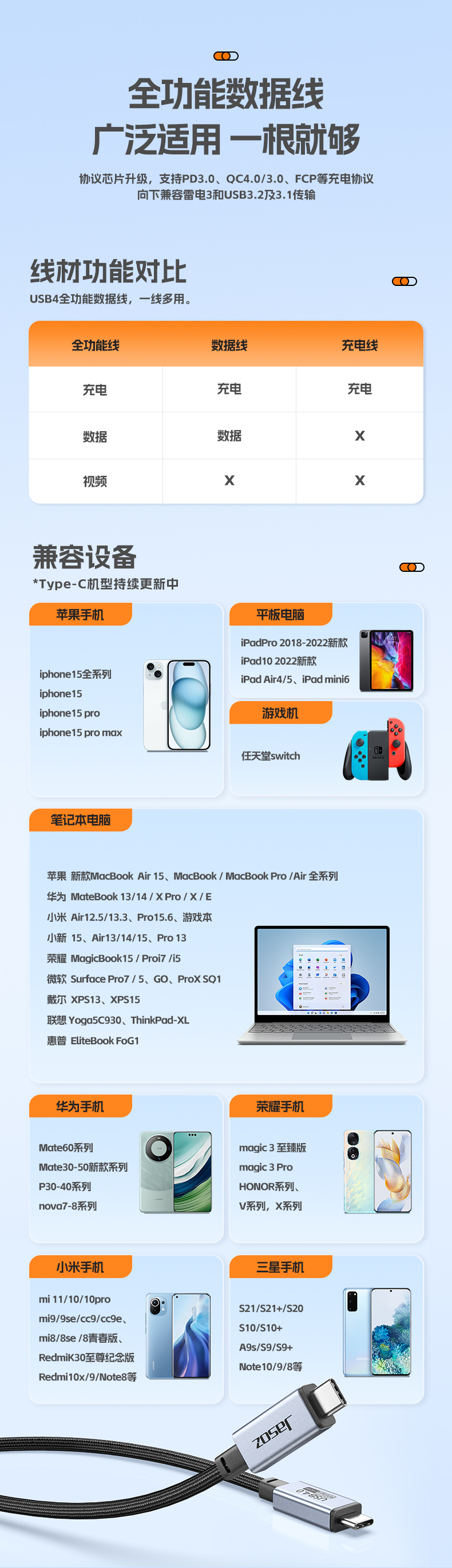 捷森Jaosz D119 USB4全功能数据线