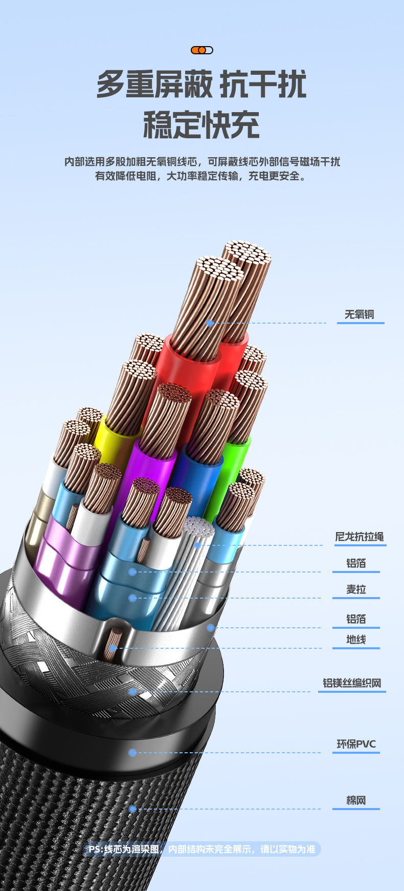 捷森Jaosz D119 USB4全功能数据线